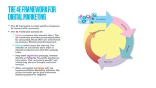 Digital Marketing | PDF | Social Networking | Internet