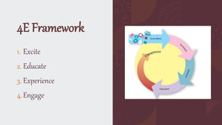 Mary Paulson: Digital marketing | PPT