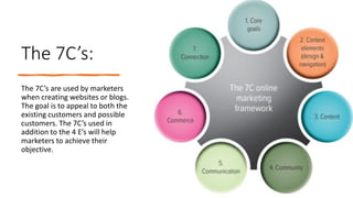 Digital Marketing | PPT