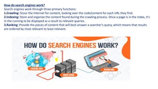 Digital Marketing.pdf