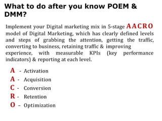 The Ultimate Guide to Digital Marketing Platforms | PPT