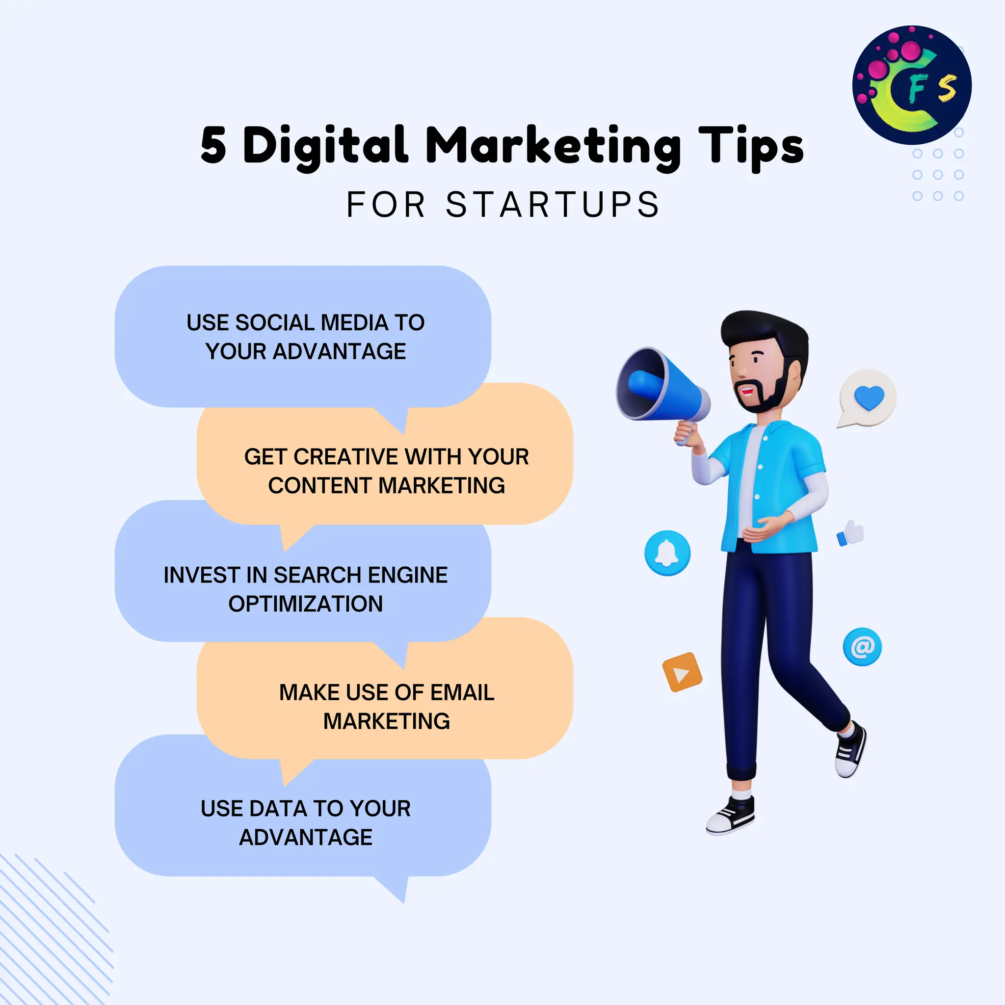 top marketing posters - Fresh Spar Technologies - Manojkumar C | PDF