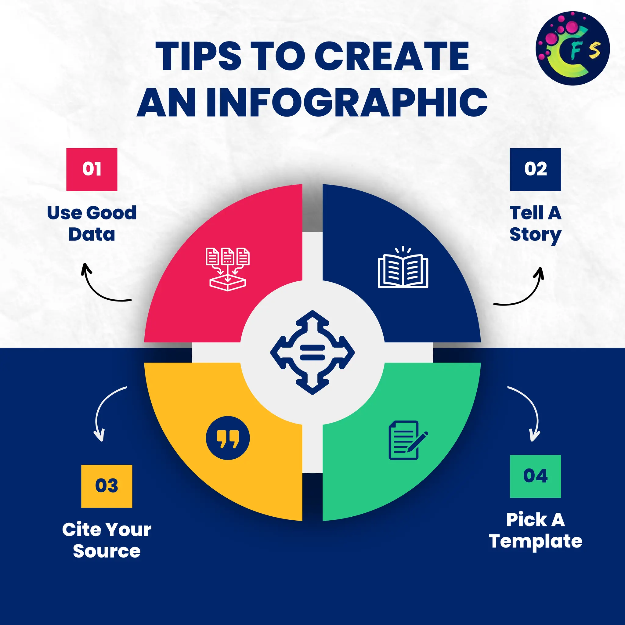 top marketing posters - Fresh Spar Technologies - Manojkumar C | PDF