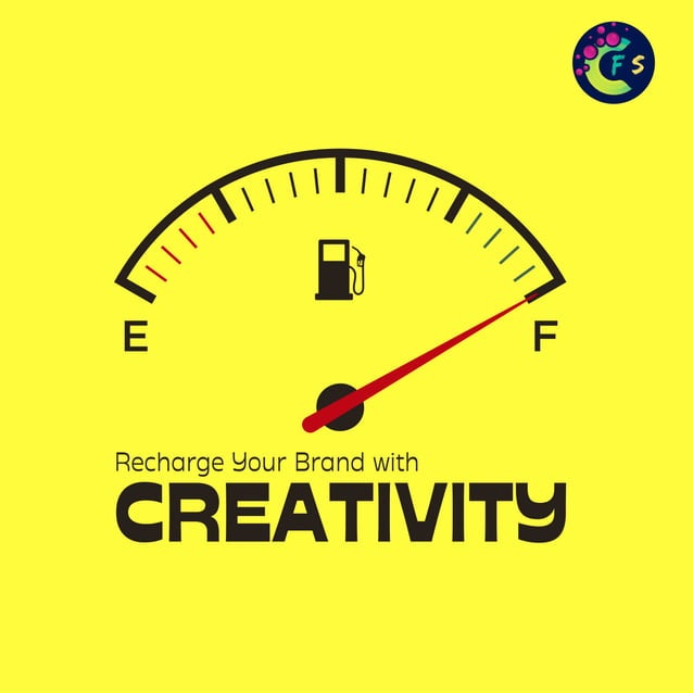 top marketing posters - Fresh Spar Technologies - Manojkumar C | PDF