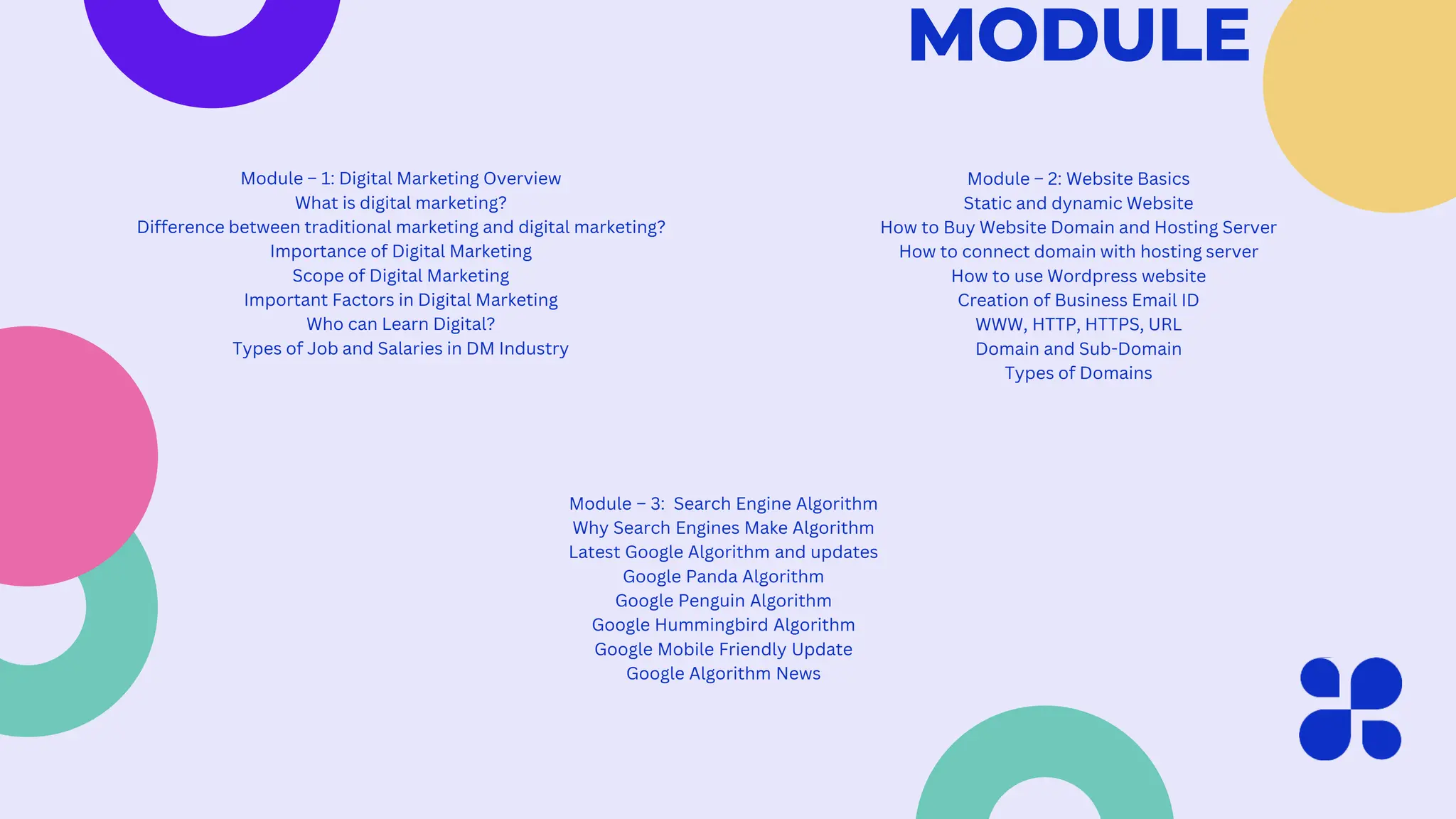 digital marketing module presentation for course | PPT