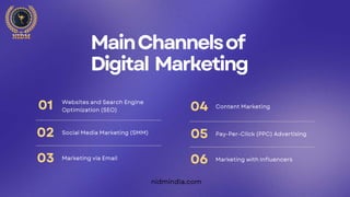 Digital Marketing Institute in India-nidm | PPT