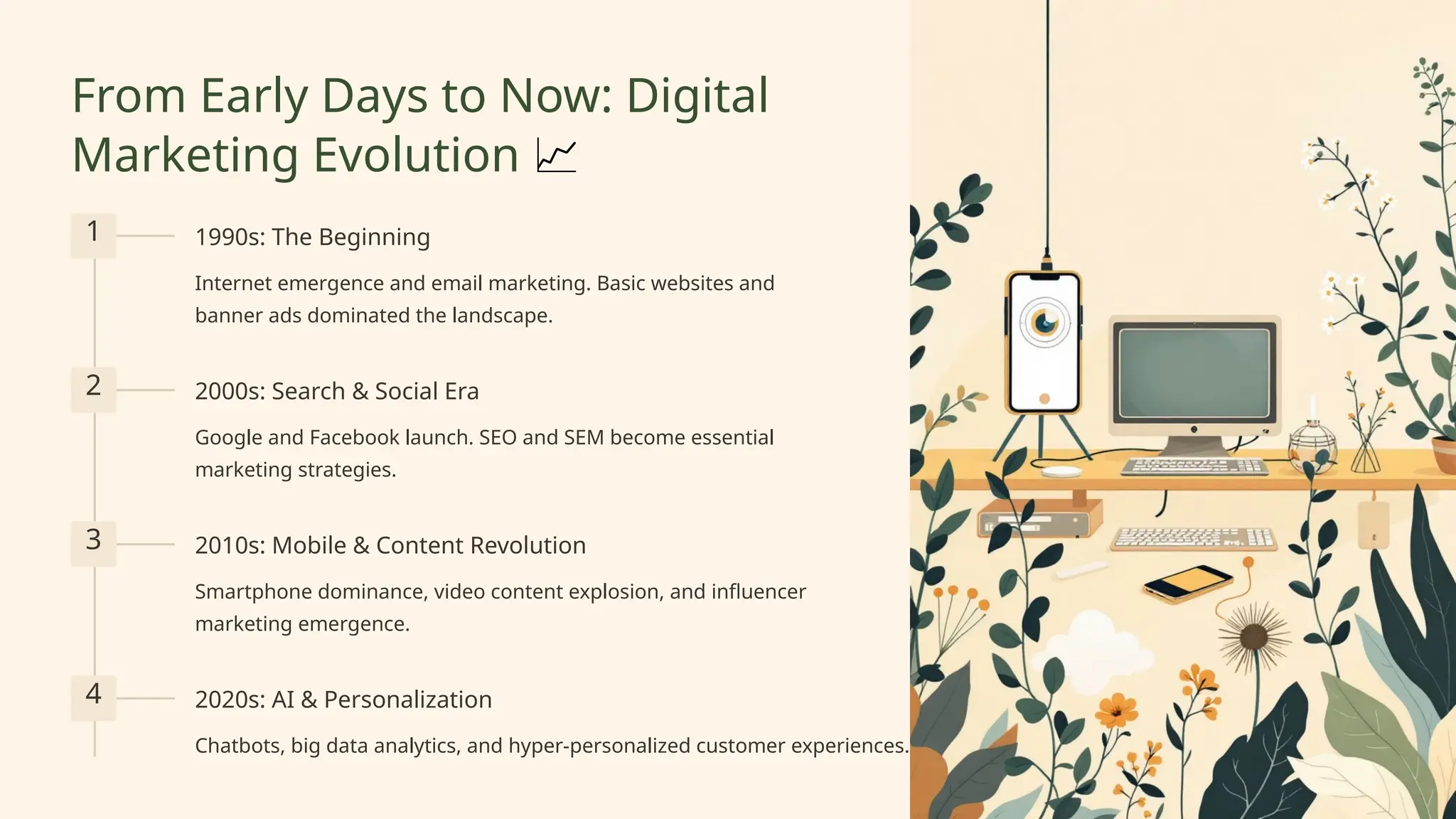 Introduction to Digital marketing_new.pptx