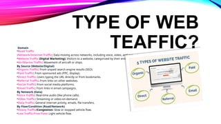 Digital Marketing: A Complete Guide to Online Growth in the Modern. | PPTX