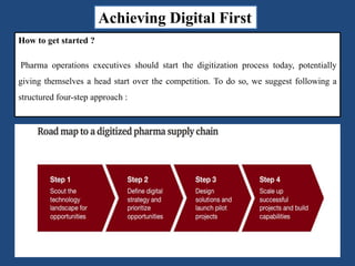 Digital marketing a new dimension in pharmaceutical field | PPTX