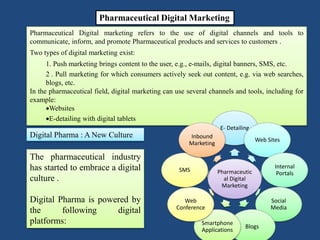 Digital marketing a new dimension in pharmaceutical field | PPTX
