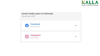 Digital Marketing Facebook dan Instagram | PDF