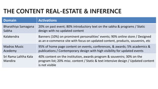 Bharathiya Samagana Sabha (2016) | Agency: Oni360 | PPTX | Music ...