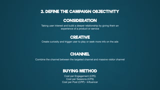Digital marketing 101 | PDF