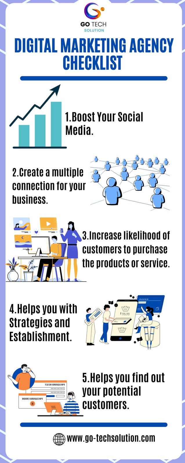 Digital Marketing Agency Checklist.pdf