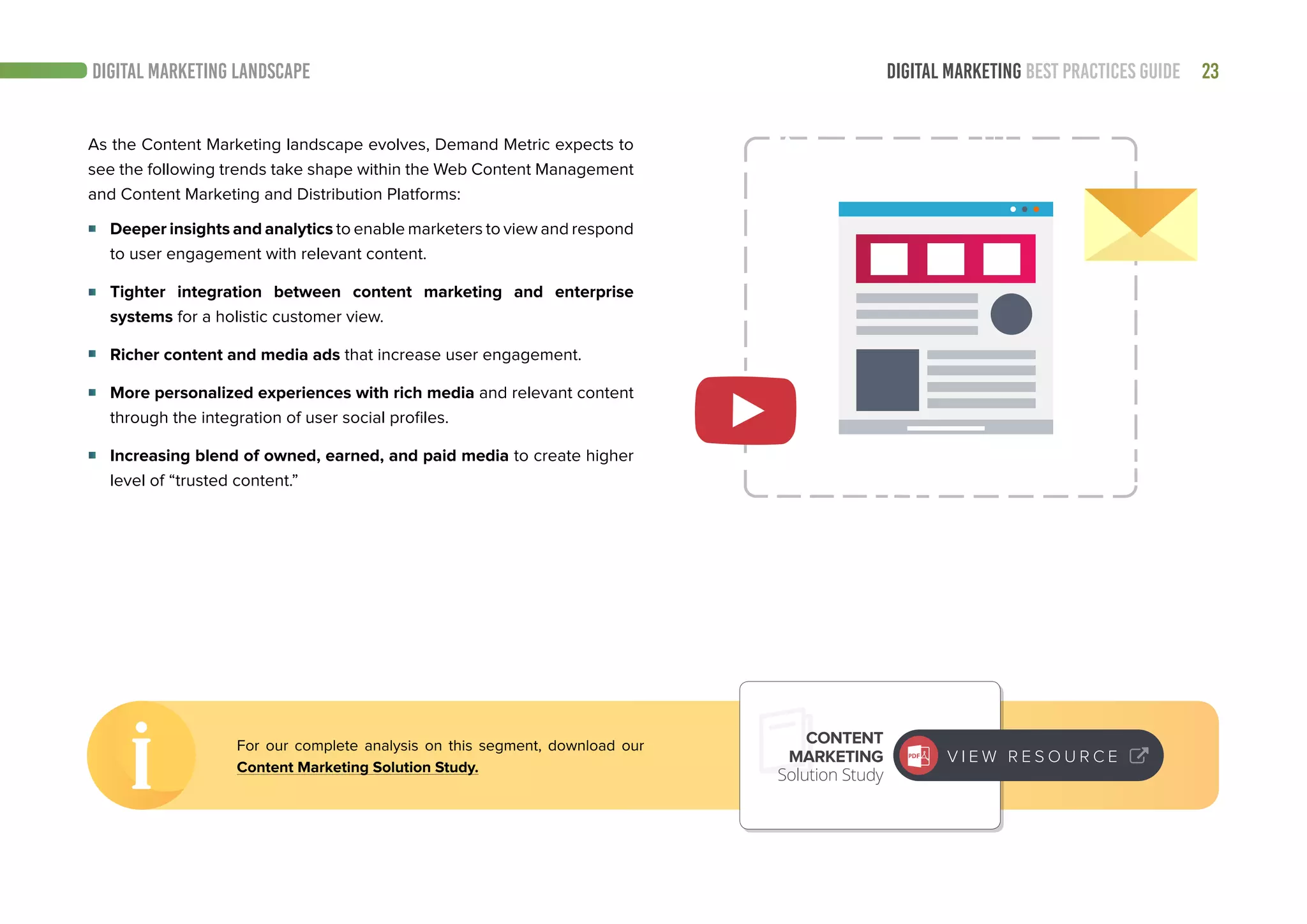 Digital Marketing Best Practices Guide | PPT