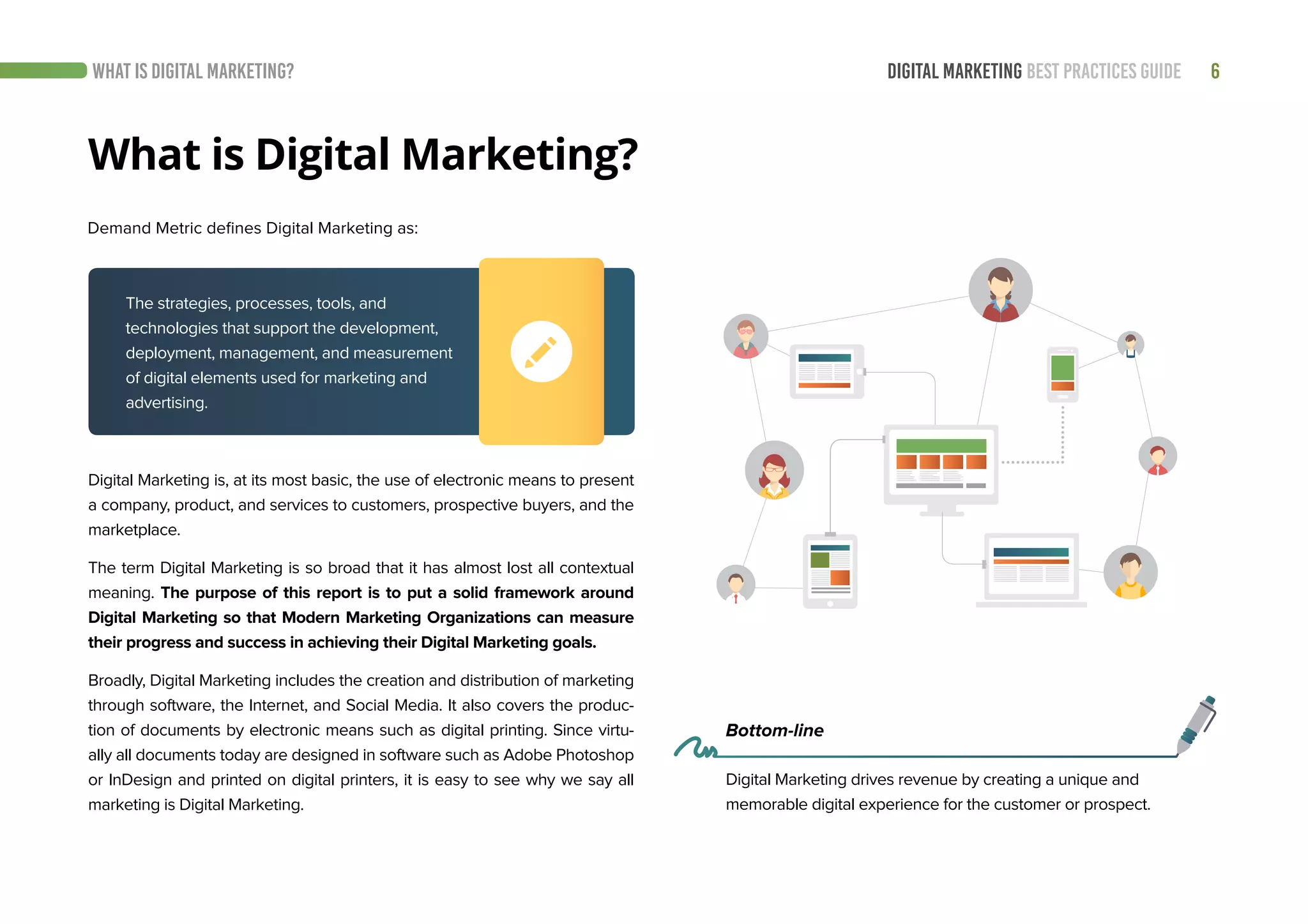 Digital Marketing Best Practices Guide | PPT