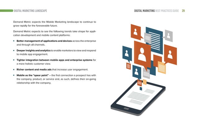 Digital Marketing Best Practices Guide | PPT