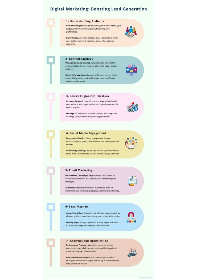 Effective Strategies for Boosting Lead Generation | PDF