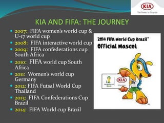 Digital marketing campaign by kia motors fifa world | PPTX