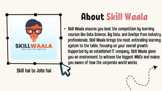 Digital Marketing Career Insights and Scope | PPT