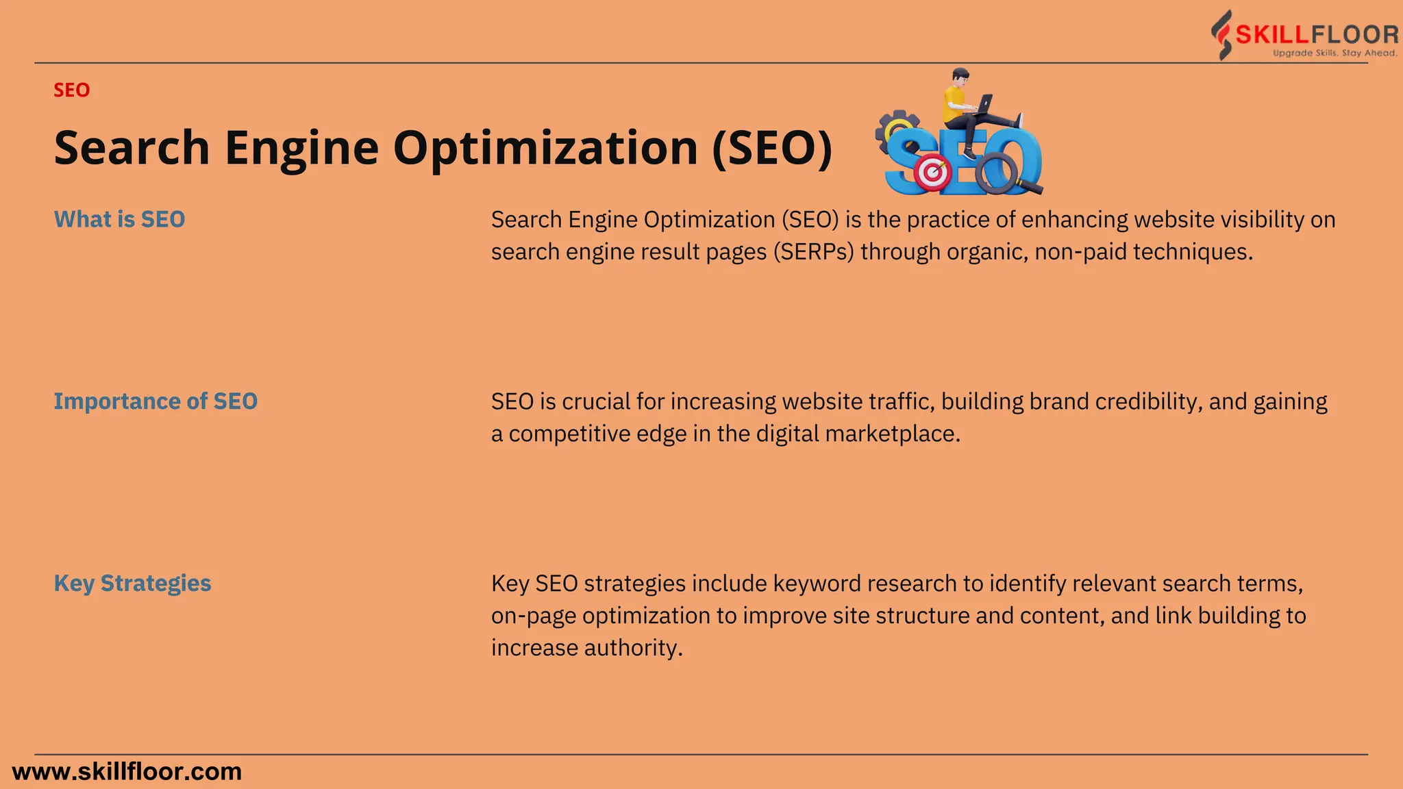 introduction to Digital Marketing Channels | PDF
