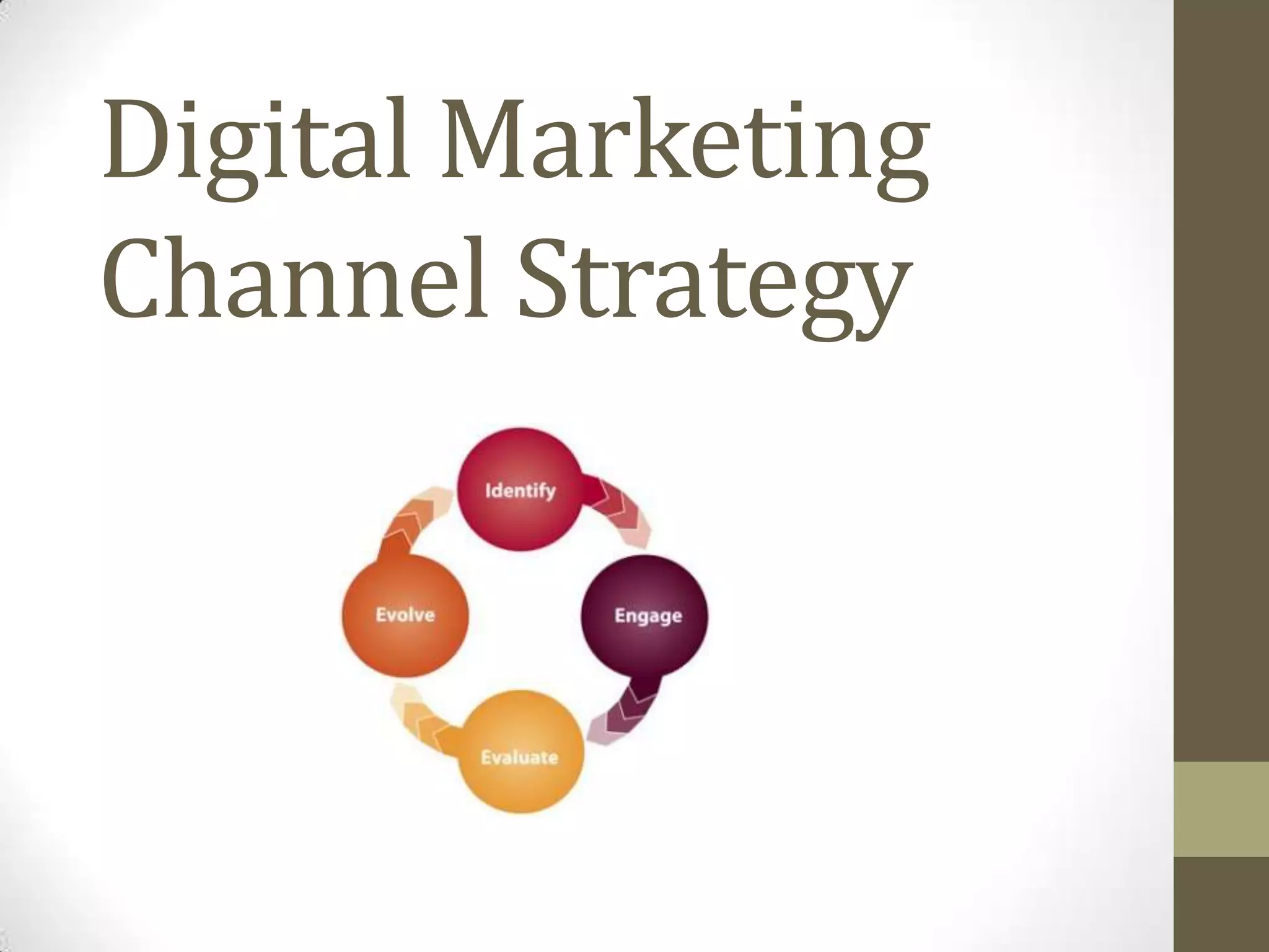 Digital Marketing Channel Strategy | PPTX | Social Networking | Internet