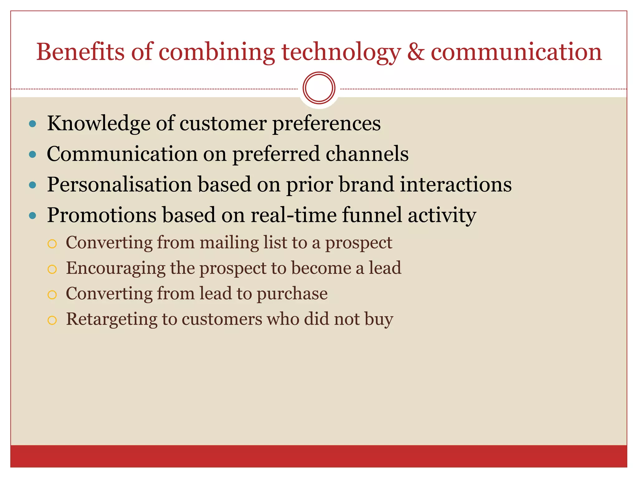 Digital Marketing Communication Mix | PPTX
