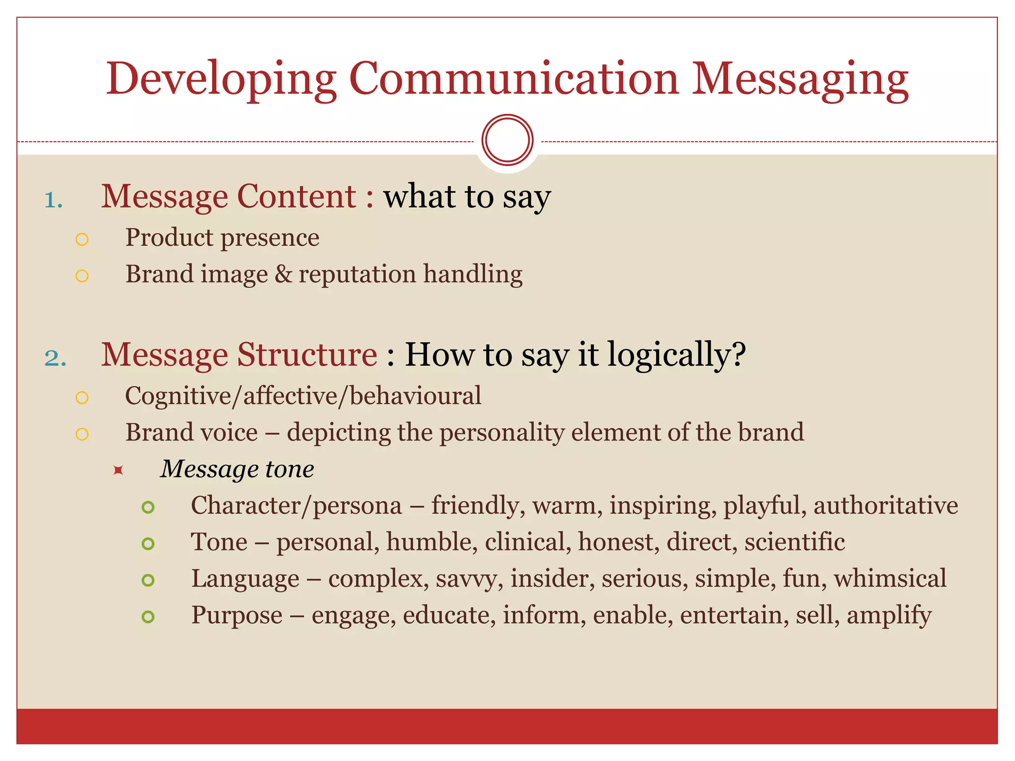 Digital Marketing Communication Mix | PPTX