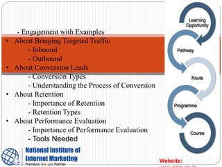 Digital marketing course | PPT