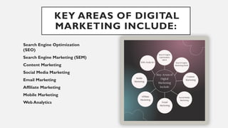 📈 Digital Marketing Course 2.pptx...... | PPTX