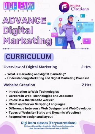 Digital Marketing Course Module.pdf