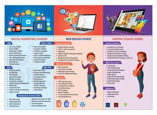 Digital marketing course module | PDF