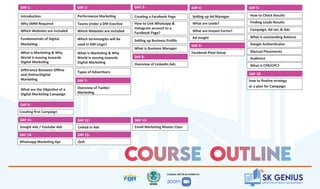 Digital Marketing course Outline 2.pdf h | PPT