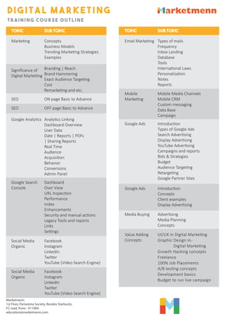 Digital marketing course syllabus | PDF