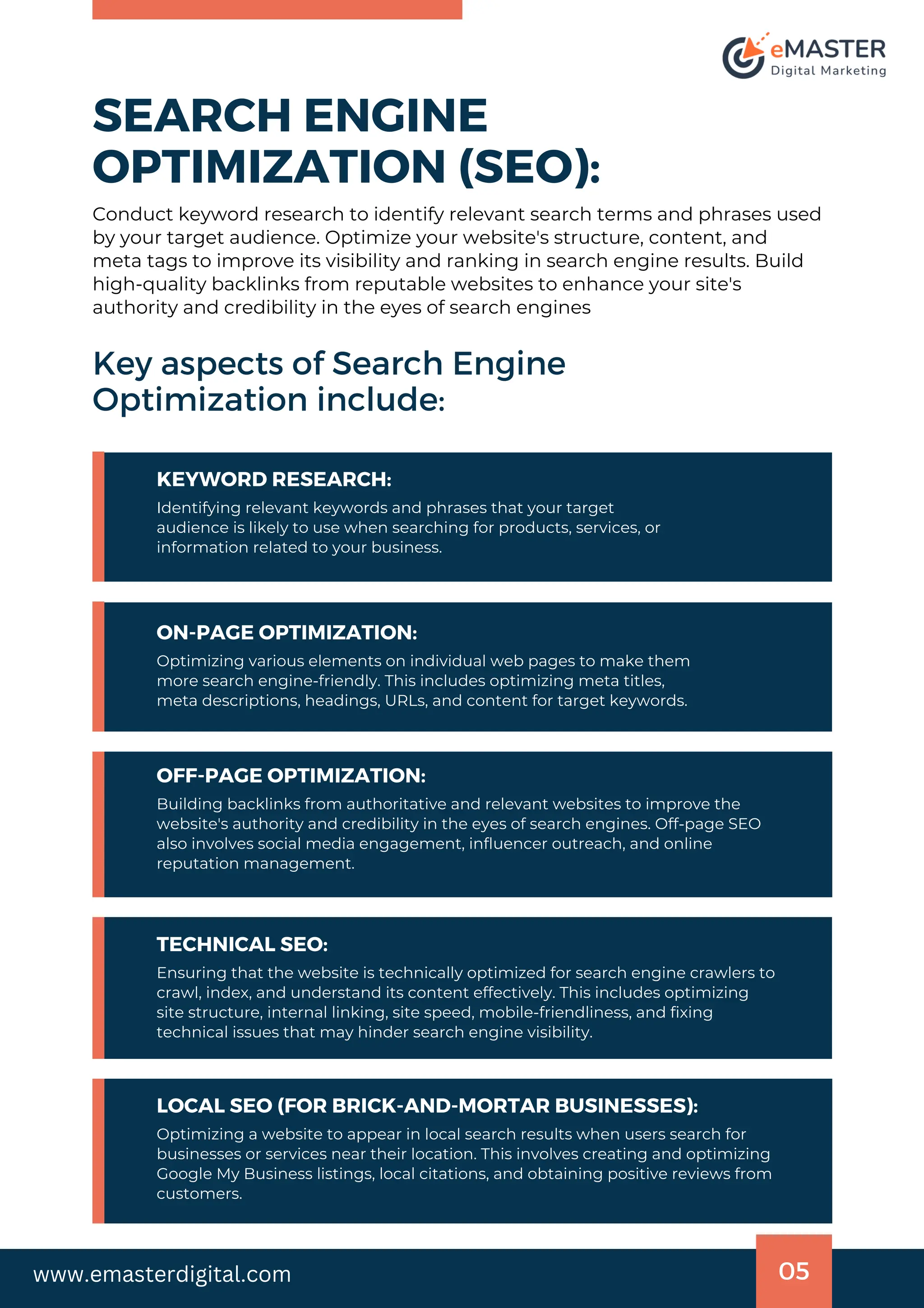 The ultimate guide to effective Digital Marketing Strategies | Emaster Digital | PDF