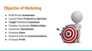 Digital Marketing Tutorial For Beginner | PPTX