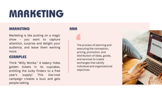 Digital Marketing Fundamentals: Dive into the World of Digital | PDF ...