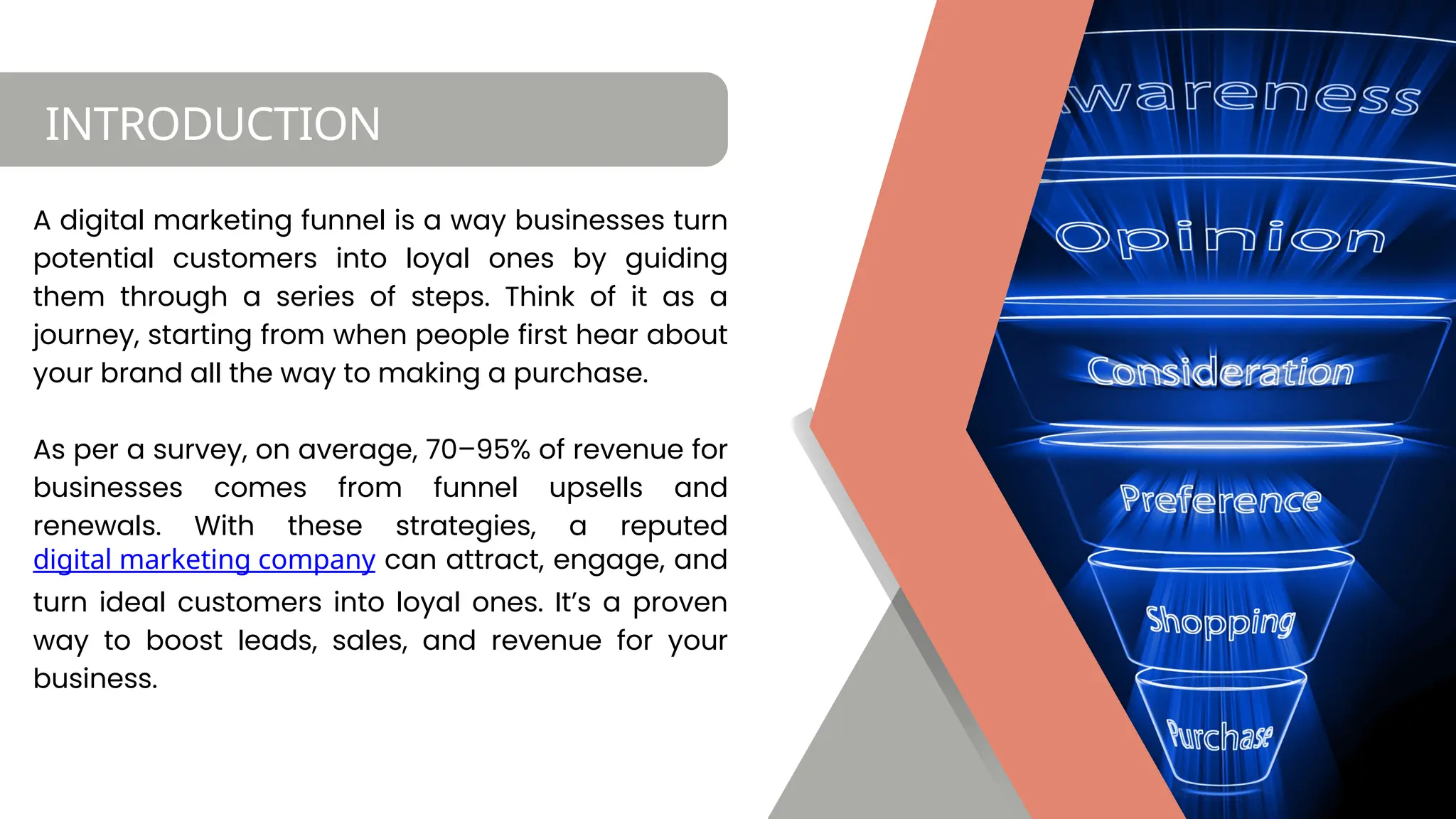 Digital Marketing Funnel (What It Is & How to Create) | PPT