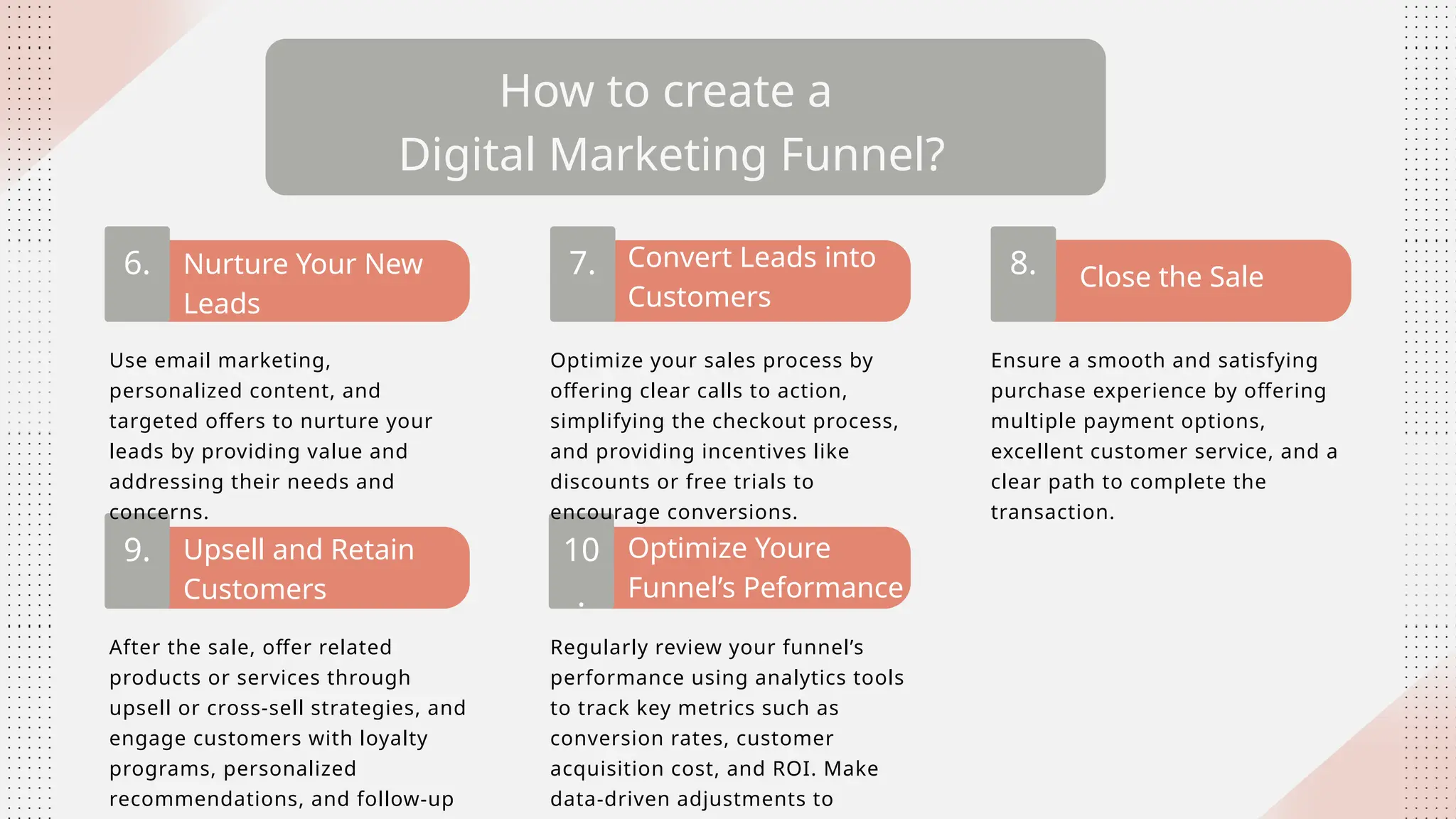 Digital Marketing Funnel (What It Is & How to Create) | PPTX