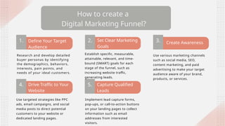 Digital Marketing Funnel (What It Is & How to Create) | PPTX ...