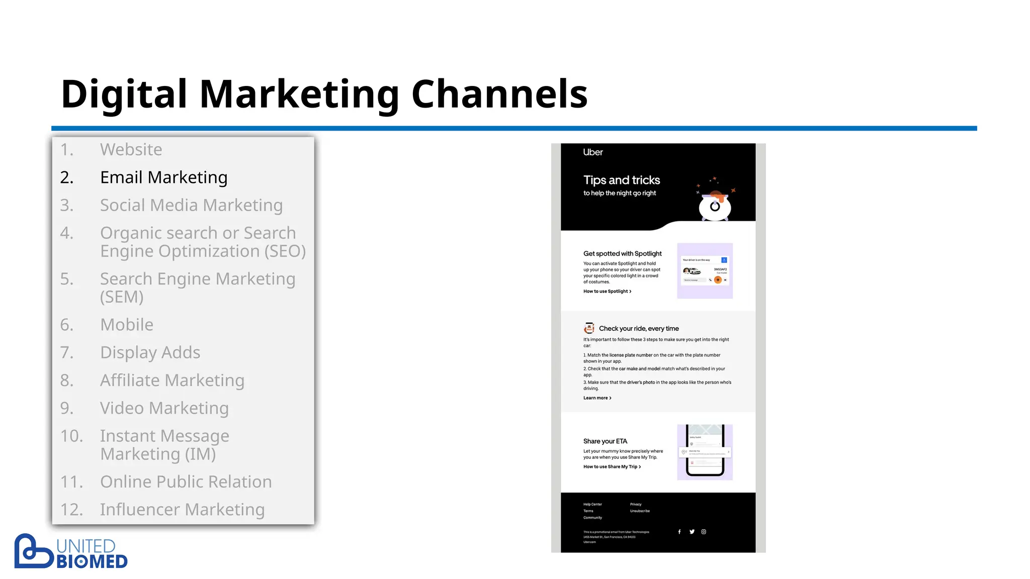 Digital Marketing_General Understanding.pptx