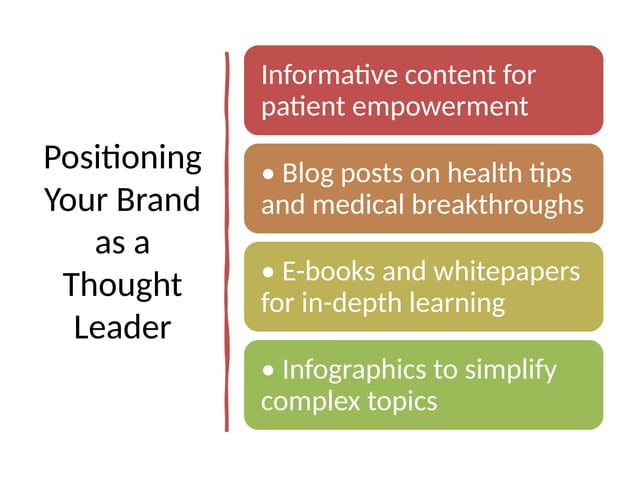 Digital_Marketing_Healthcare_Industry (1).pptx
