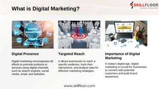 Digital Marketing in Coimbatore | Skillfloor | PPT