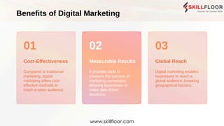 Digital Marketing in Coimbatore | Skillfloor | PPT