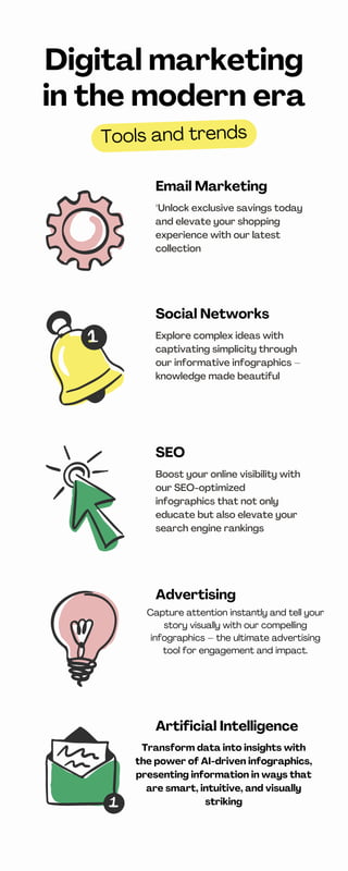 _Digital Marketing Infographic.pdf