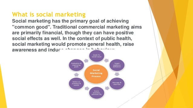 Digital marketing institute in pitampura – dics innovatives | PPT