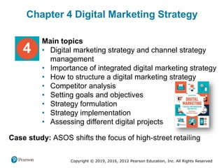 Digital Marketing introduction for students.pptx