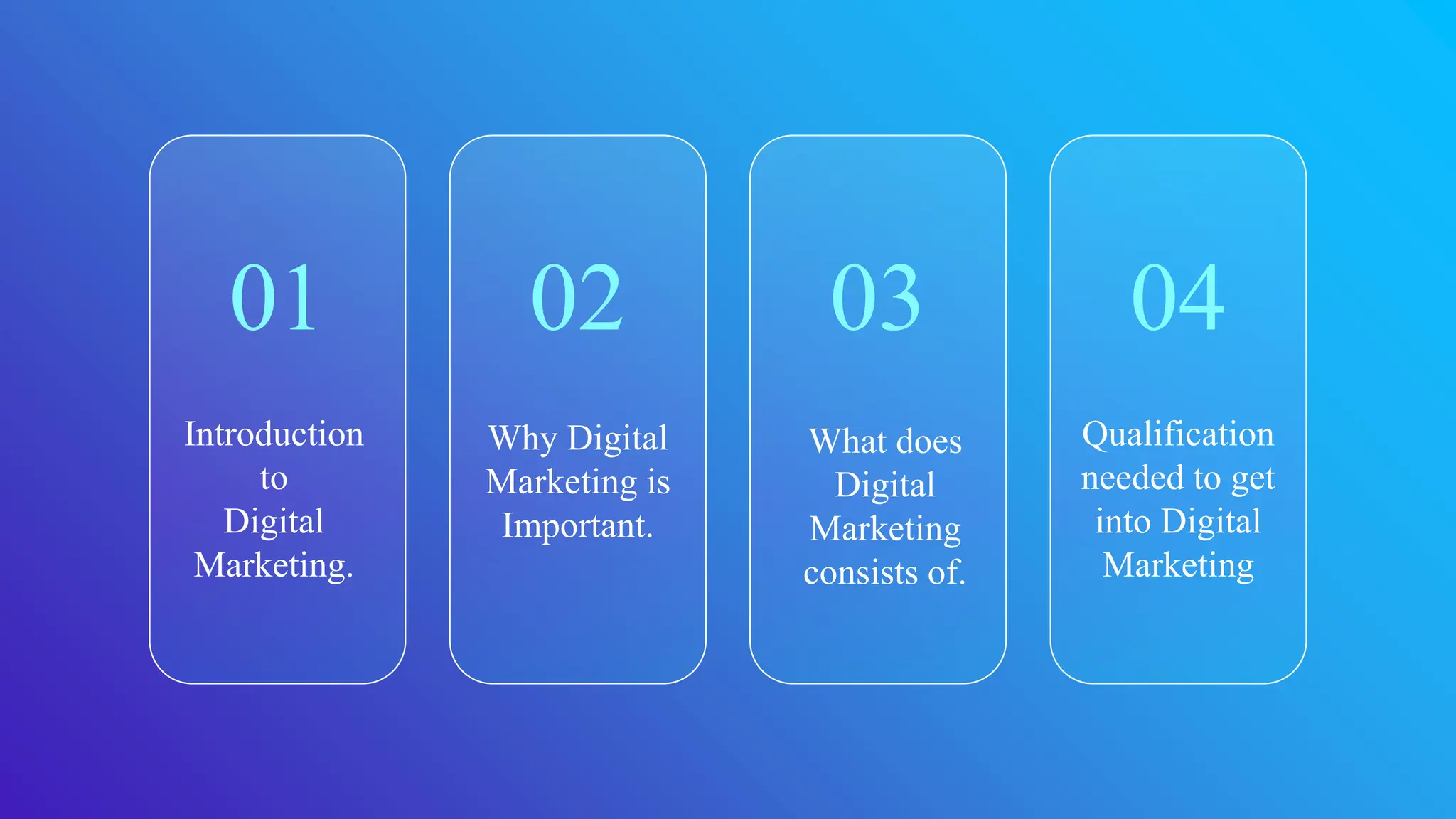 Digital Marketing Introduction.pptx