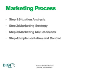 Digital_Marketing_Introduction module 1.pptx