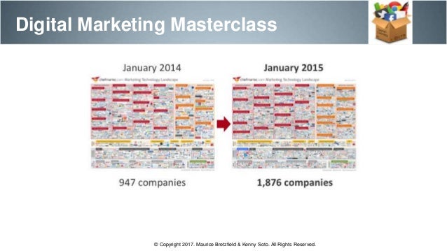 Digital marketing master class session 1